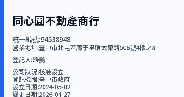 同心圓不動產商行的照片-統編 94538948(臺中市) 公司登記資料與營業項目詳細圖表