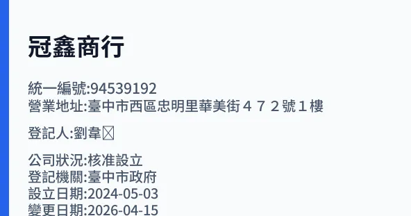 冠鑫商行的照片-統編 94539192(臺中市) 公司登記資料與營業項目詳細圖表