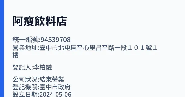 阿瘦飲料店的照片-統編 94539708(臺中市) 公司登記資料與營業項目詳細圖表