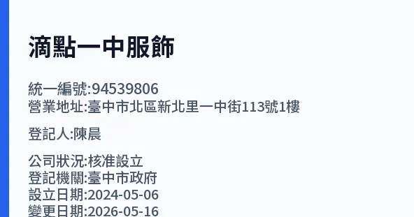 滴點一中服飾的照片-統編 94539806(臺中市) 公司登記資料與營業項目詳細圖表