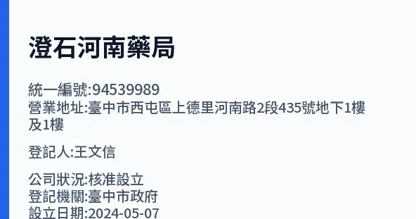 澄石河南藥局的照片-統編 94539989(臺中市) 公司登記資料與營業項目詳細圖表