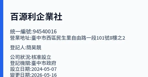 百源利企業社的照片-統編 94540016(臺中市) 公司登記資料與營業項目詳細圖表