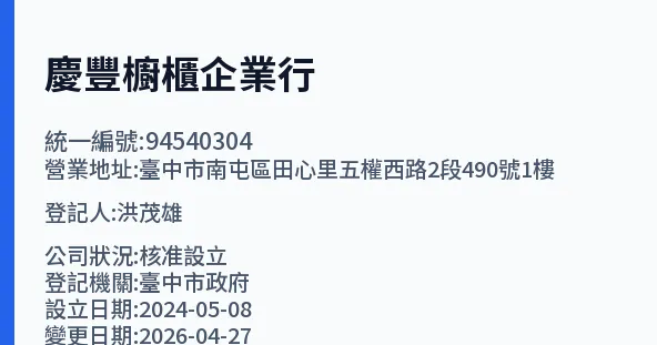 慶豐櫥櫃企業行的照片-統編 94540304(臺中市) 公司登記資料與營業項目詳細圖表