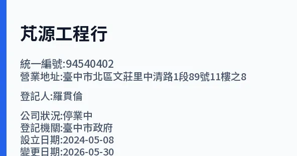 芃源工程行的照片-統編 94540402(臺中市) 公司登記資料與營業項目詳細圖表