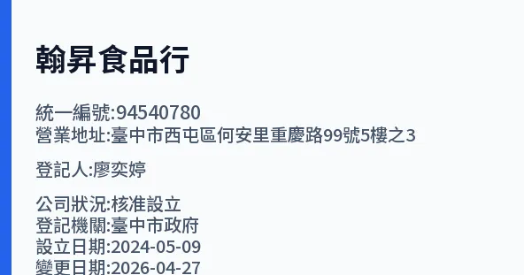 翰昇食品行的照片-統編 94540780(臺中市) 公司登記資料與營業項目詳細圖表