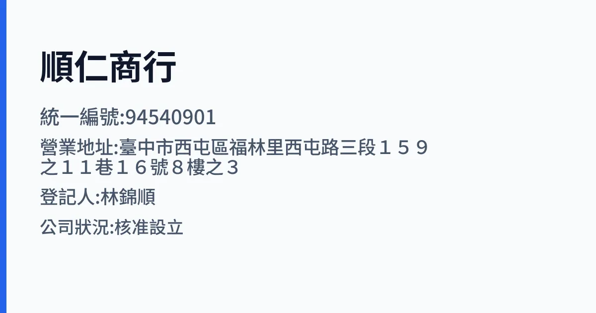 順仁商行 - 統編 94540901(臺中市) 公司登記資料與營業項目詳細圖表