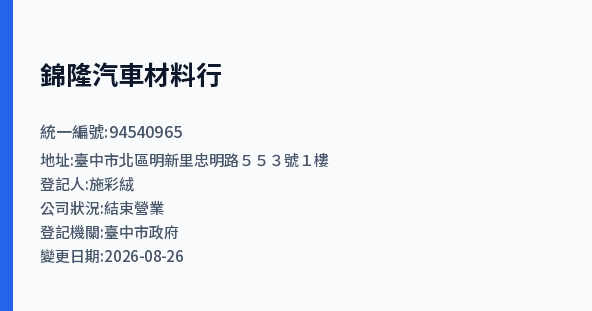 錦隆汽車材料行的照片-統編 94540965(臺中市) 公司登記資料與營業項目詳細圖表