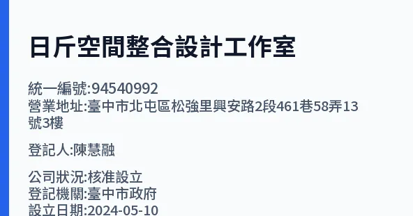 日斤空間整合設計工作室的照片-統編 94540992(臺中市) 公司登記資料與營業項目詳細圖表