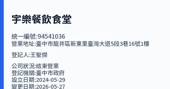 宇樂餐飲食堂的照片-統編 94541036(臺中市) 公司登記資料與營業項目詳細圖表
