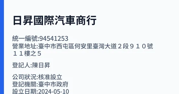 日昇國際汽車商行的照片-統編 94541253(臺中市) 公司登記資料與營業項目詳細圖表