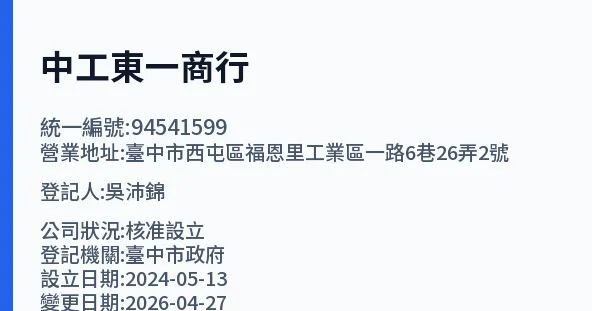 中工東一商行的照片-統編 94541599(臺中市) 公司登記資料與營業項目詳細圖表