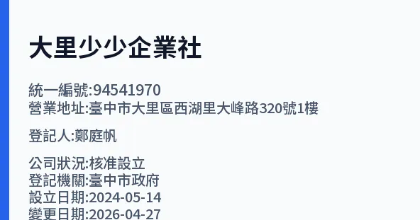 大里少少企業社的照片-統編 94541970(臺中市) 公司登記資料與營業項目詳細圖表