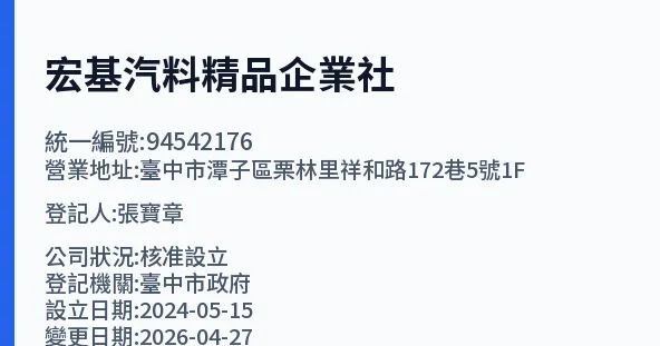 宏基汽料精品企業社的照片-統編 94542176(臺中市) 公司登記資料與營業項目詳細圖表