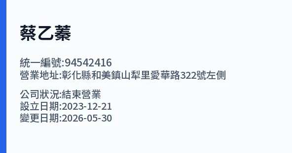 蔡乙蓁的照片-統編 94542416(彰化縣) 公司登記資料與營業項目詳細圖表
