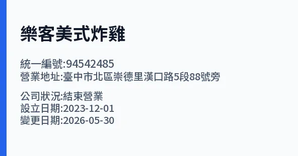 樂客美式炸雞的照片-統編 94542485(臺中市) 公司登記資料與營業項目詳細圖表