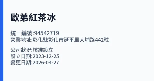 歐弟紅茶冰的照片-統編 94542719(彰化縣) 公司登記資料與營業項目詳細圖表