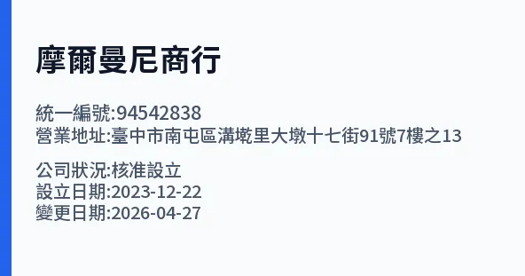 摩爾曼尼商行的照片-統編 94542838(臺中市) 公司登記資料與營業項目詳細圖表