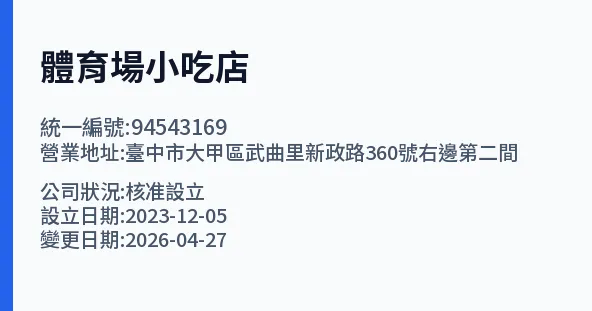 體育場小吃店的照片-統編 94543169(臺中市) 公司登記資料與營業項目詳細圖表