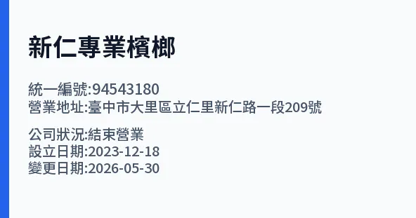 新仁專業檳榔的照片-統編 94543180(臺中市) 公司登記資料與營業項目詳細圖表