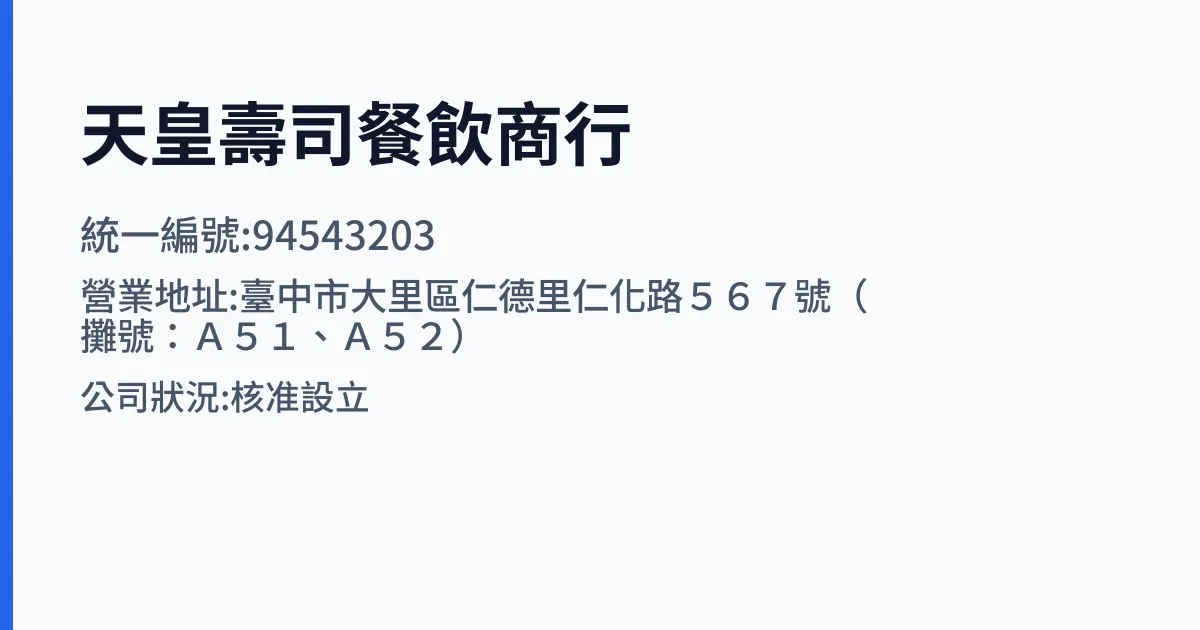 天皇壽司餐飲商行 - 統編 94543203(臺中市) 公司登記資料與營業項目詳細圖表
