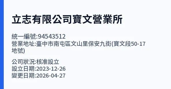 立志有限公司寶文營業所的照片-統編 94543512(臺中市) 公司登記資料與營業項目詳細圖表