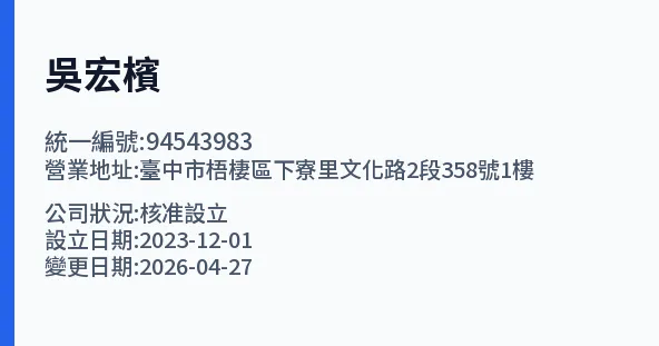 吳宏檳的照片-統編 94543983(臺中市) 公司登記資料與營業項目詳細圖表