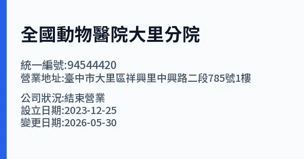 全國動物醫院大里分院的照片-統編 94544420(臺中市) 公司登記資料與營業項目詳細圖表