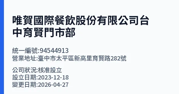 唯賀國際餐飲股份有限公司台中育賢門市部的照片-統編 94544913(臺中市) 公司登記資料與營業項目詳細圖表