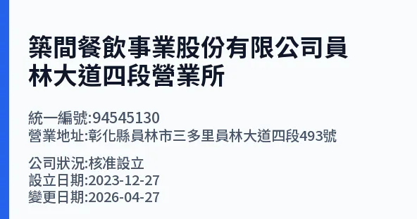 築間餐飲事業股份有限公司員林大道四段營業所的照片-統編 94545130(彰化縣) 公司登記資料與營業項目詳細圖表
