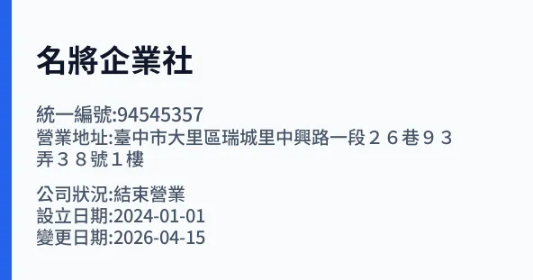 名將企業社的照片-統編 94545357(臺中市) 公司登記資料與營業項目詳細圖表