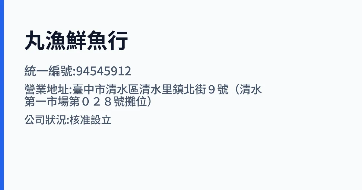 丸漁鮮魚行 - 統編 94545912(臺中市) 公司登記資料與營業項目詳細圖表
