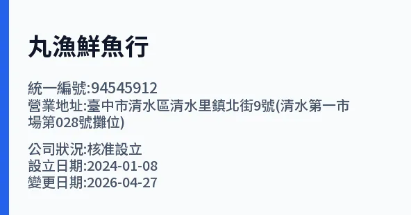 丸漁鮮魚行的照片-統編 94545912(臺中市) 公司登記資料與營業項目詳細圖表