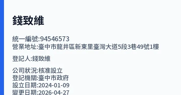 錢致維的照片-統編 94546573(臺中市) 公司登記資料與營業項目詳細圖表