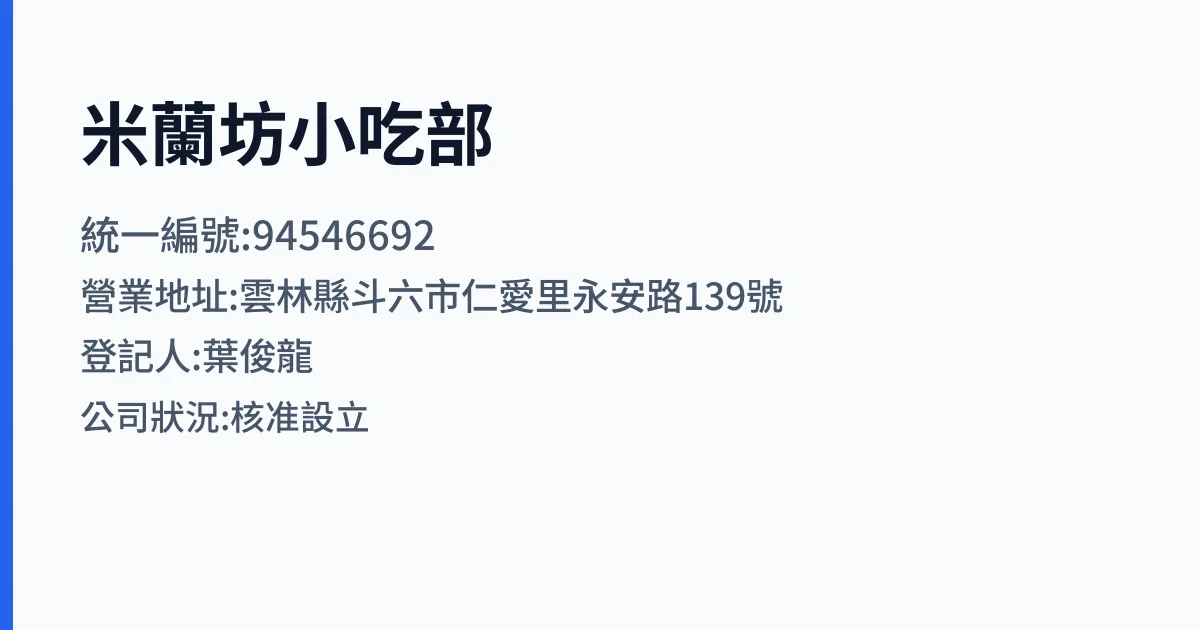 米蘭坊小吃部 - 統編 94546692(雲林縣) 公司登記資料與營業項目詳細圖表