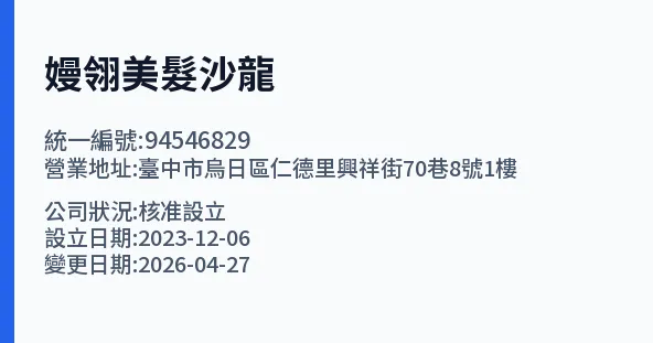 嫚翎美髮沙龍的照片-統編 94546829(臺中市) 公司登記資料與營業項目詳細圖表