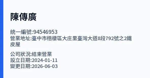 陳傳廣的照片-統編 94546953(臺中市) 公司登記資料與營業項目詳細圖表