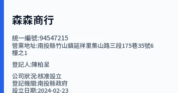 森森商行的照片-統編 94547215(南投縣) 公司登記資料與營業項目詳細圖表