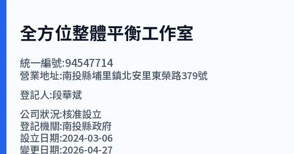 全方位整體平衡工作室的照片-統編 94547714(南投縣) 公司登記資料與營業項目詳細圖表