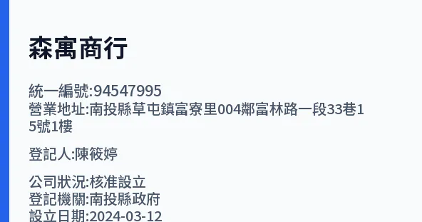 森寓商行的照片-統編 94547995(南投縣) 公司登記資料與營業項目詳細圖表