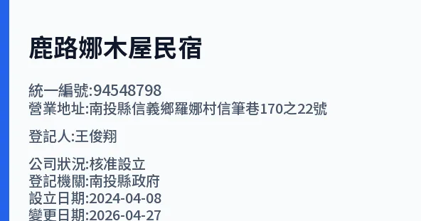 鹿路娜木屋民宿的照片-統編 94548798(南投縣) 公司登記資料與營業項目詳細圖表