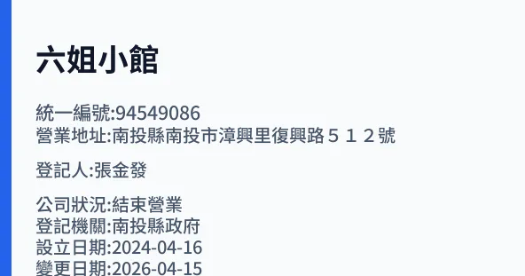 六姐小館的照片-統編 94549086(南投縣) 公司登記資料與營業項目詳細圖表