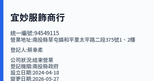 宜妙服飾商行的照片-統編 94549115(南投縣) 公司登記資料與營業項目詳細圖表
