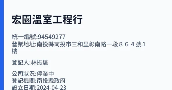 宏園溫室工程行的照片-統編 94549277(南投縣) 公司登記資料與營業項目詳細圖表