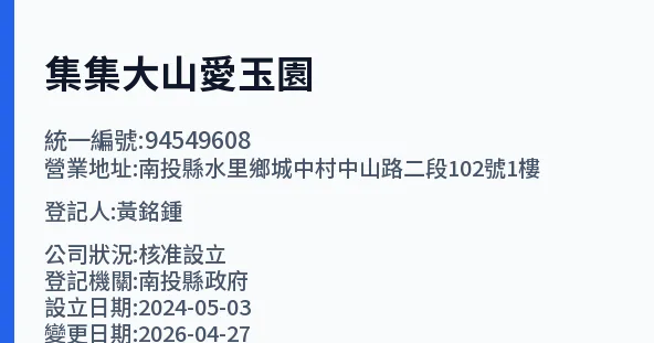 集集大山愛玉園的照片-統編 94549608(南投縣) 公司登記資料與營業項目詳細圖表