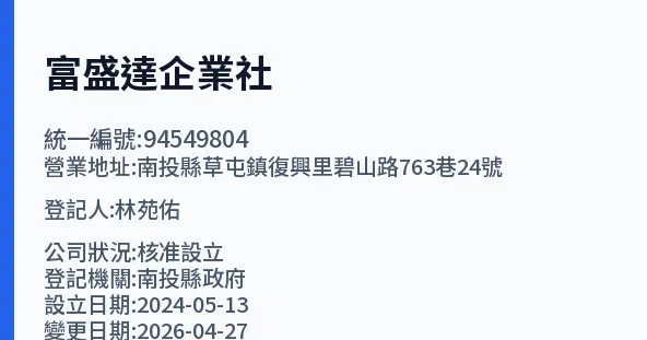 富盛達企業社的照片-統編 94549804(南投縣) 公司登記資料與營業項目詳細圖表