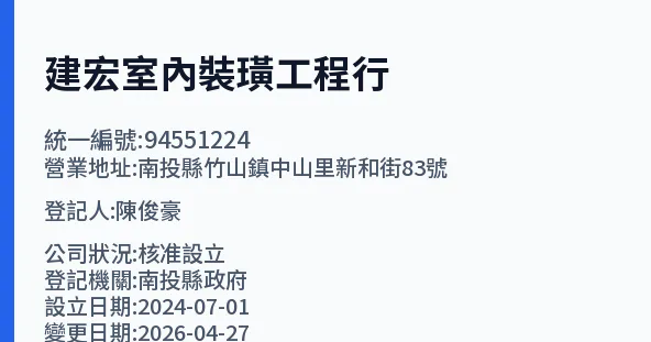 建宏室內裝璜工程行的照片-統編 94551224(南投縣) 公司登記資料與營業項目詳細圖表