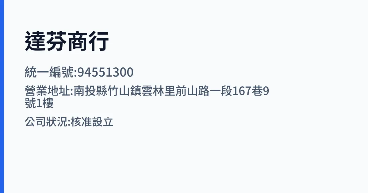 達芬商行 - 統編 94551300(南投縣) 公司登記資料與營業項目詳細圖表