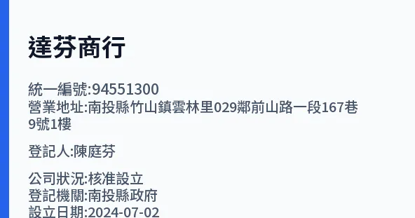 達芬商行的照片-統編 94551300(南投縣) 公司登記資料與營業項目詳細圖表
