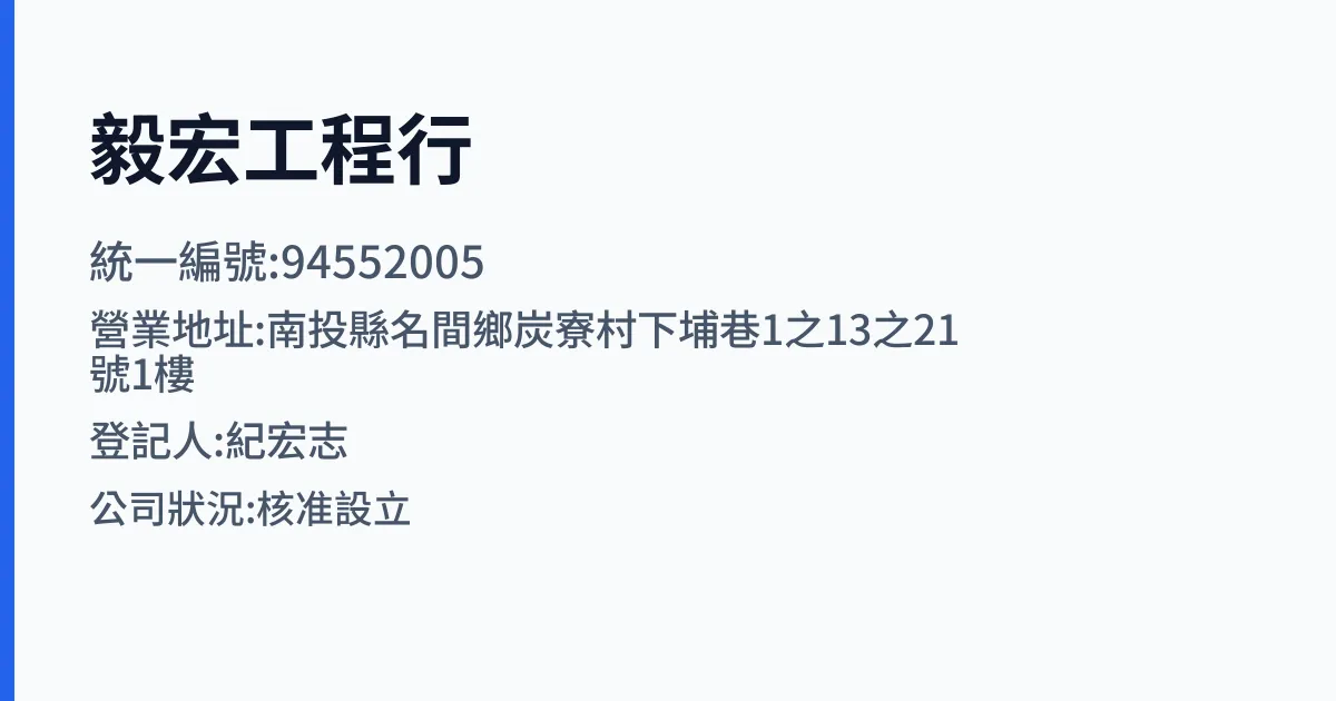 毅宏工程行 - 統編 94552005(南投縣) 公司登記資料與營業項目詳細圖表