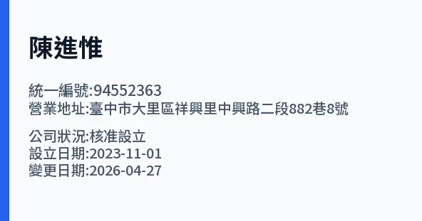 陳進惟的照片-統編 94552363(臺中市) 公司登記資料與營業項目詳細圖表